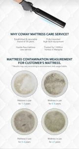 Tilam Coway Prime 2 Hanya Rm109 Bulanan | Coway Official